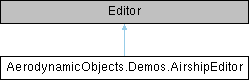 Aerodynamic Objects Core: AerodynamicObjects.Demos.AirshipEditor Class Reference