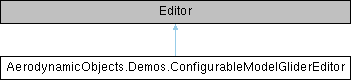 Aerodynamic Objects Core: AerodynamicObjects.Demos.ConfigurableModelGliderEditor Class Reference