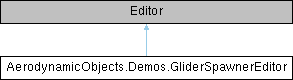 Aerodynamic Objects Core: AerodynamicObjects.Demos.GliderSpawnerEditor Class Reference