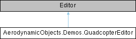 Aerodynamic Objects Core: AerodynamicObjects.Demos.QuadcopterEditor Class Reference