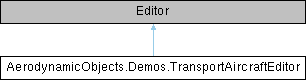 Aerodynamic Objects Core: AerodynamicObjects.Demos.TransportAircraftEditor Class Reference
